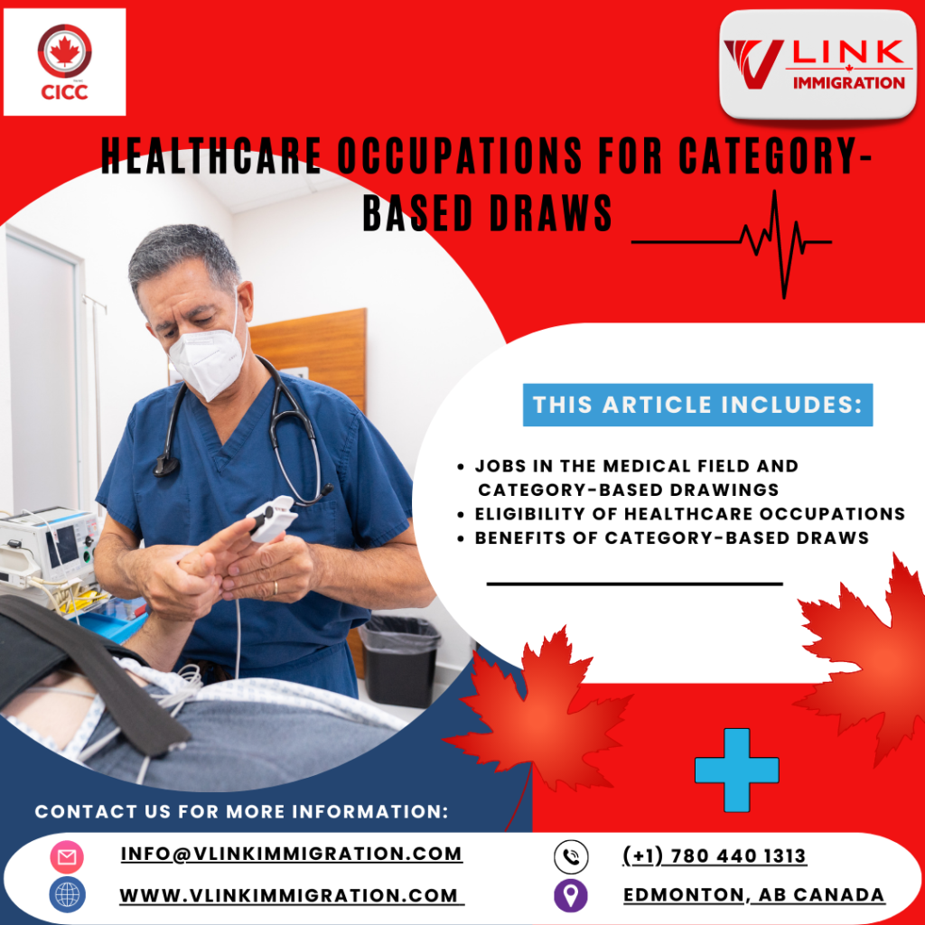 Express Entry 2023: Healthcare Occupations Category Draws