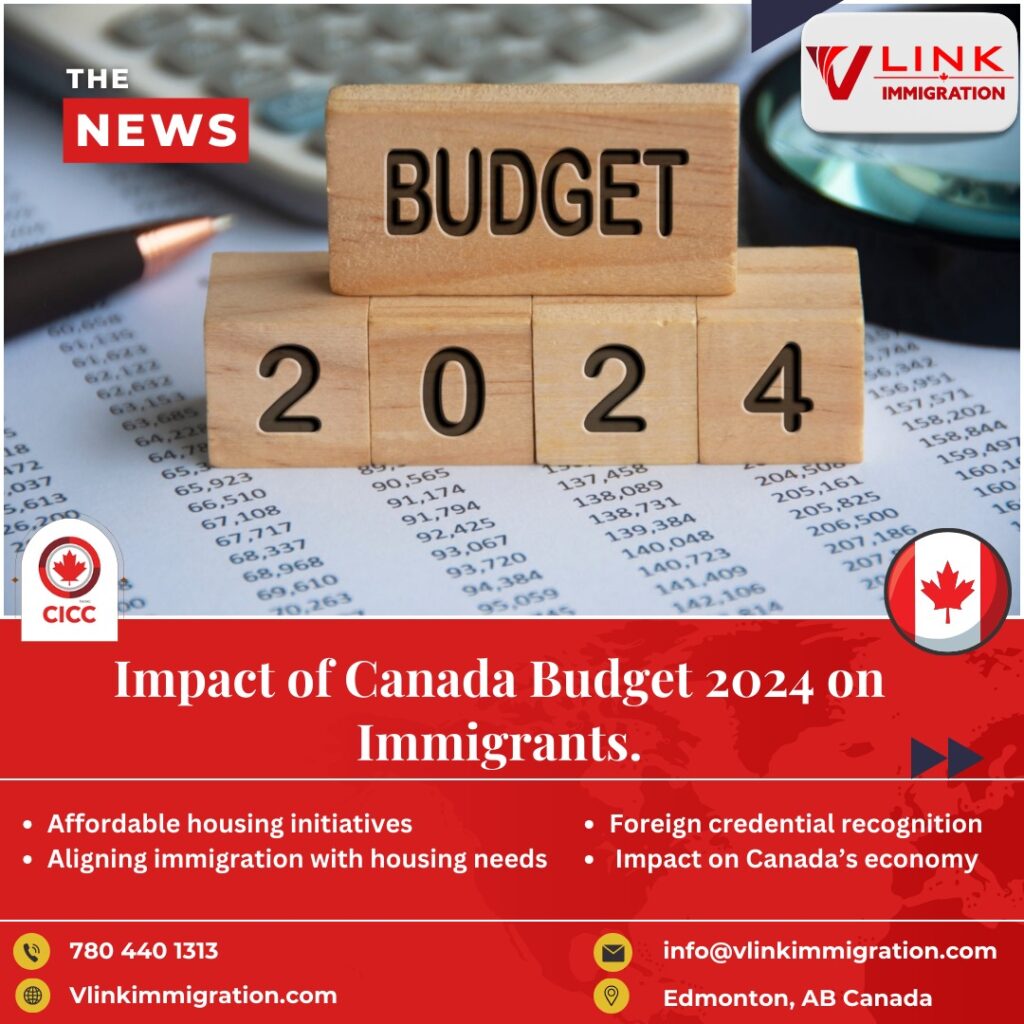 Impact of Canada Budget 2024 on Immigrants- Latest News