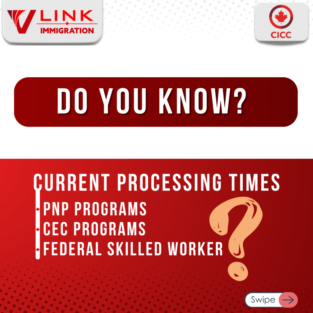 What is the processing time for Permanent Residency in Canada?